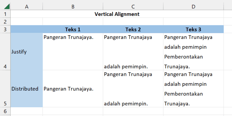 Cara Mengatur Alignment Dalam Excel