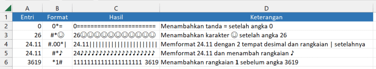 Cara Membuat Custom Number Excel
