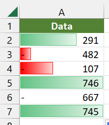 Membuat Data Bars Conditional Formatting Excel | Excelandor