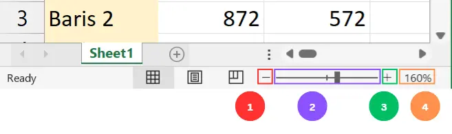 Cara Zoom di Excel (Zoom In dan Zoom Out) | Excelandor