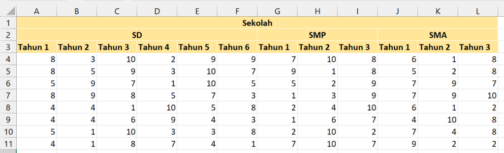 Cara Freeze Kolom dan Baris di Excel: Panduan Praktis
