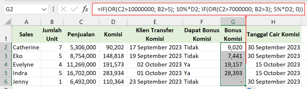 Cara Menggunakan Fungsi IF Excel | Excelandor 2023