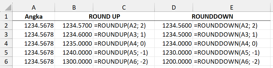 Fungsi-fungsi Pembulatan di Excel | Excelandor