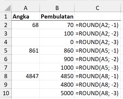 Fungsi-fungsi Pembulatan di Excel | Excelandor