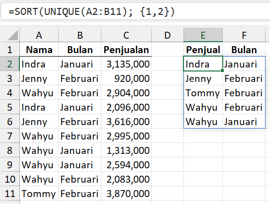 Rumus UNIQUE Excel | Excelandor