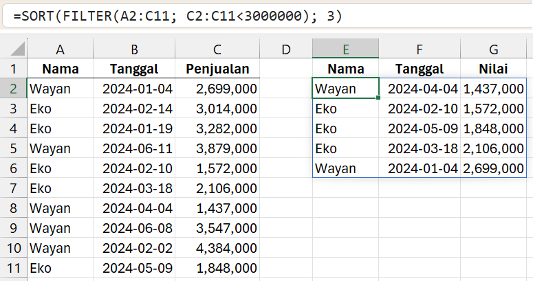 Fungsi SORT Pada Excel | Excelandor