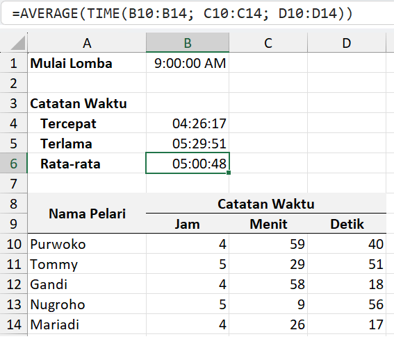 Rumus TIME Excel: Cara Membuat Entri Waktu dengan Benar